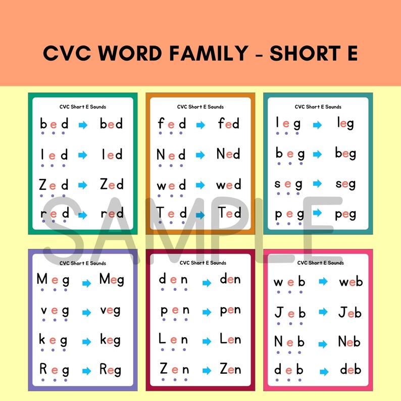 CVC Word Families Printable | Kindergarten Phonics Short Vowel Reading ...