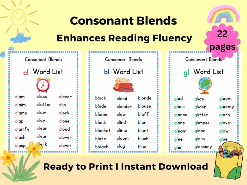 Consonant Blends Printable Phonics Poster, Learn to Reading and ...