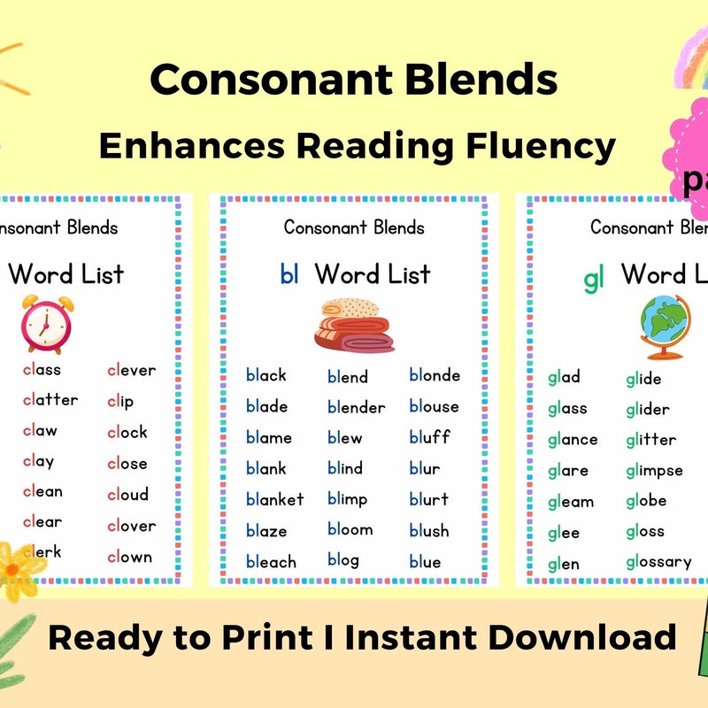 Phonics Posters - Etsy