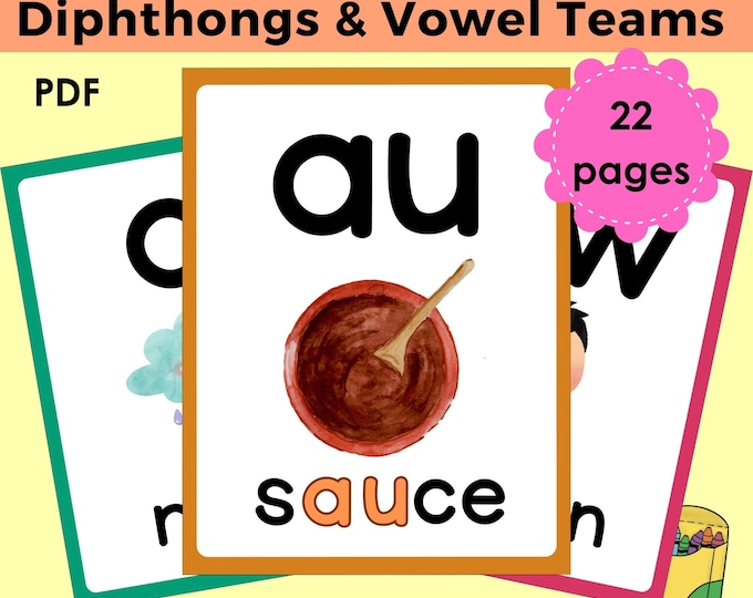 Blends Flashcards | Beginning Consonant Blends Phonics Printable ...