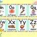 Alphabet Poster, Classroom Alphabet Display, ABC Poster Printable ...
