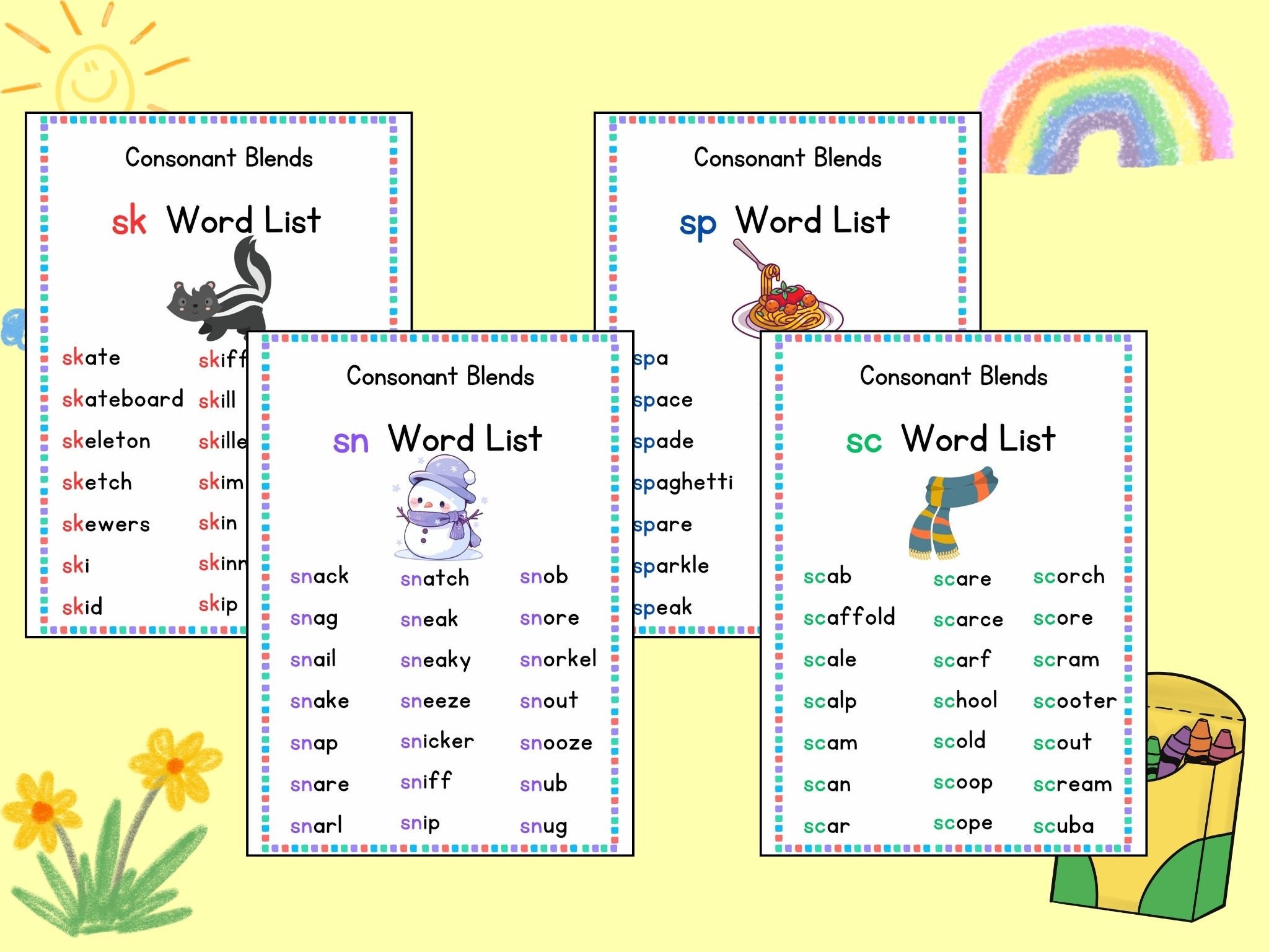 Consonant Blends Printable Phonics Poster, Learn to Reading and ...