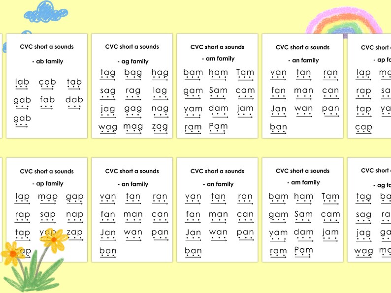 Printable Cvc Worksheets, Cvc Short a Family, Printable, Homeschool ...