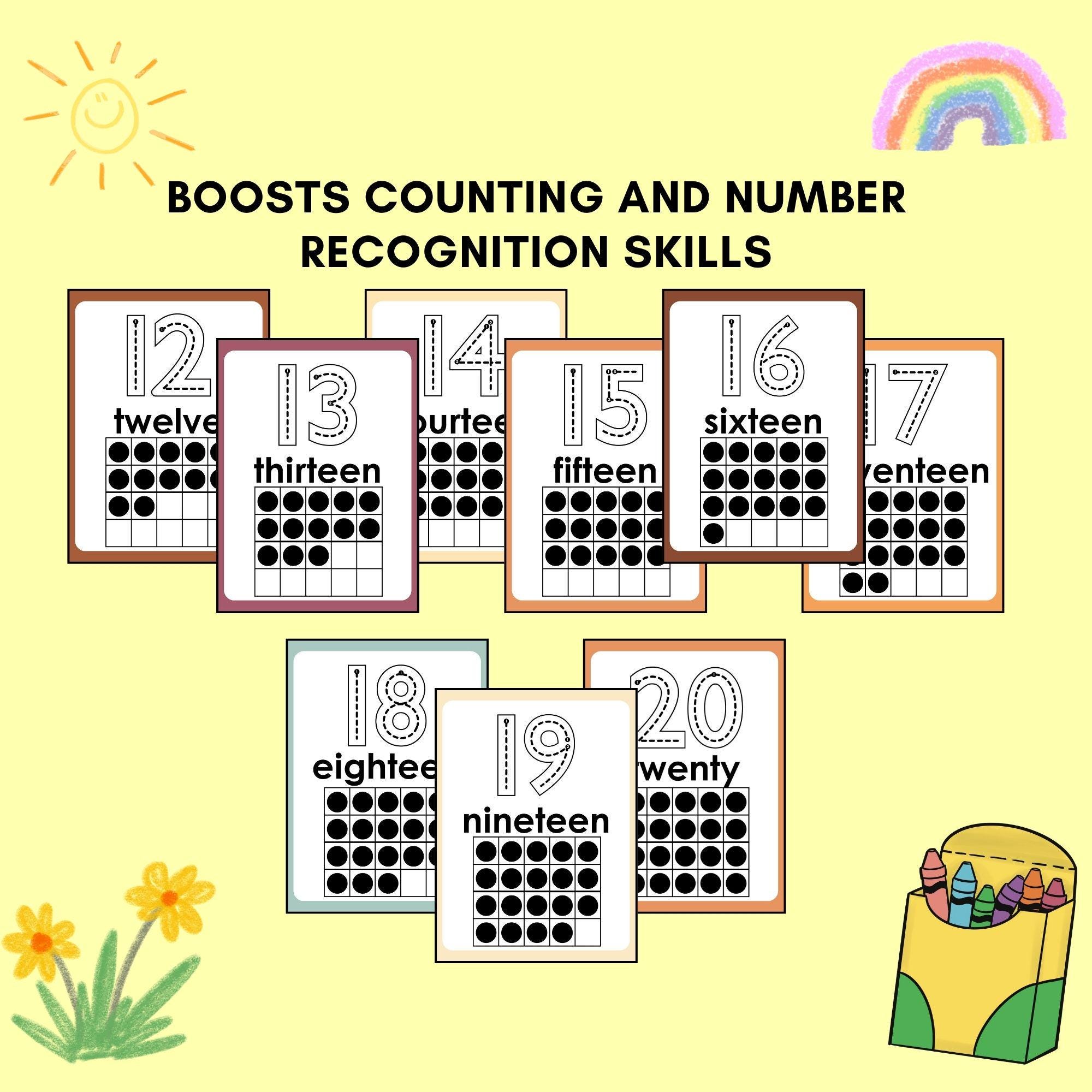 Number Poster 0-20, Kids Number Posters and Wall Display, Boho ...