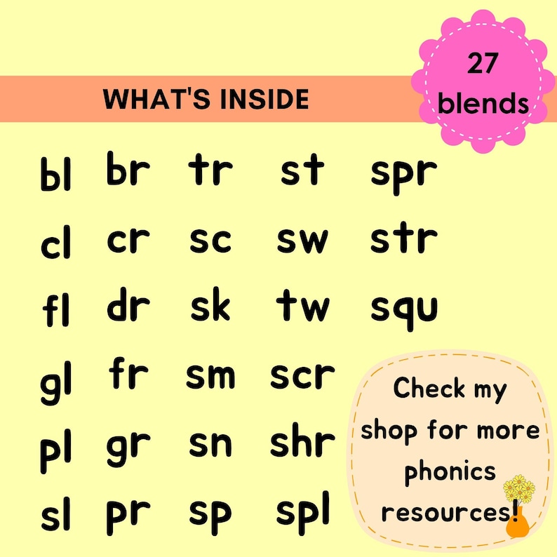 Beginning Blends Flashcards | Phonics Blend Cards | Consonant Blends ...