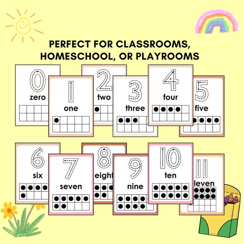 Number Poster 0-20, Kids Number Posters and Wall Display, Boho ...