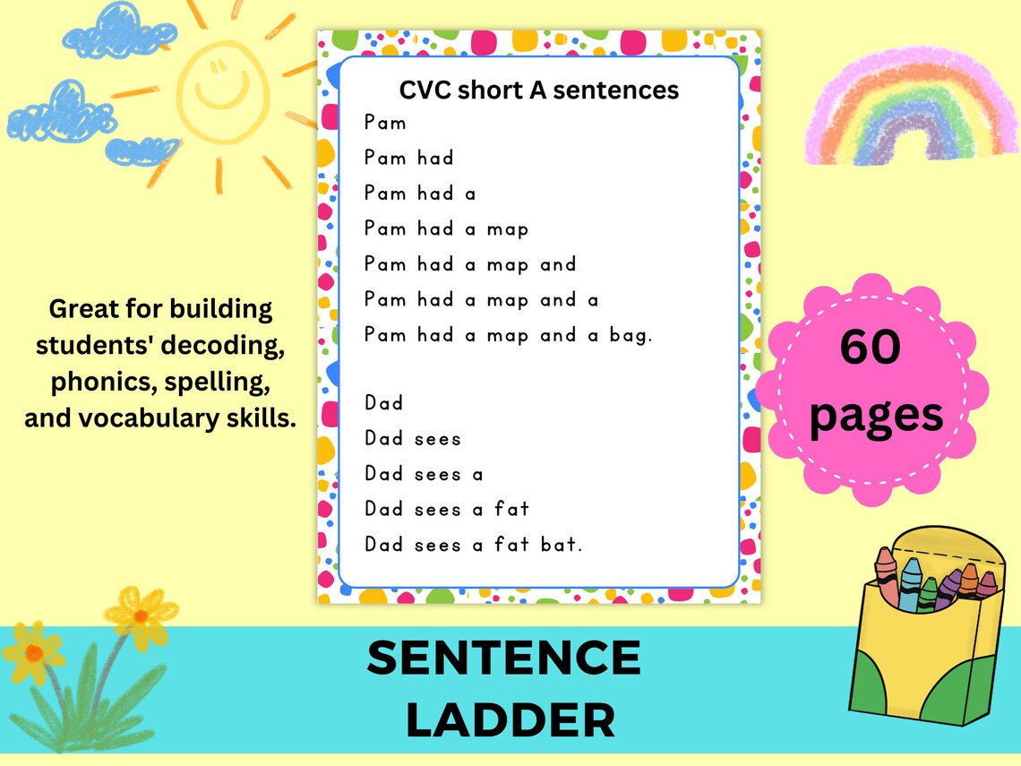 Sentence Ladder, Reading Fluency Improvement, Cvc Sentences, Reading ...