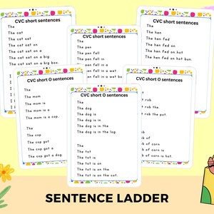 Printable CVC Worksheets | Phonics, Reading & Spelling | CVC Word ...