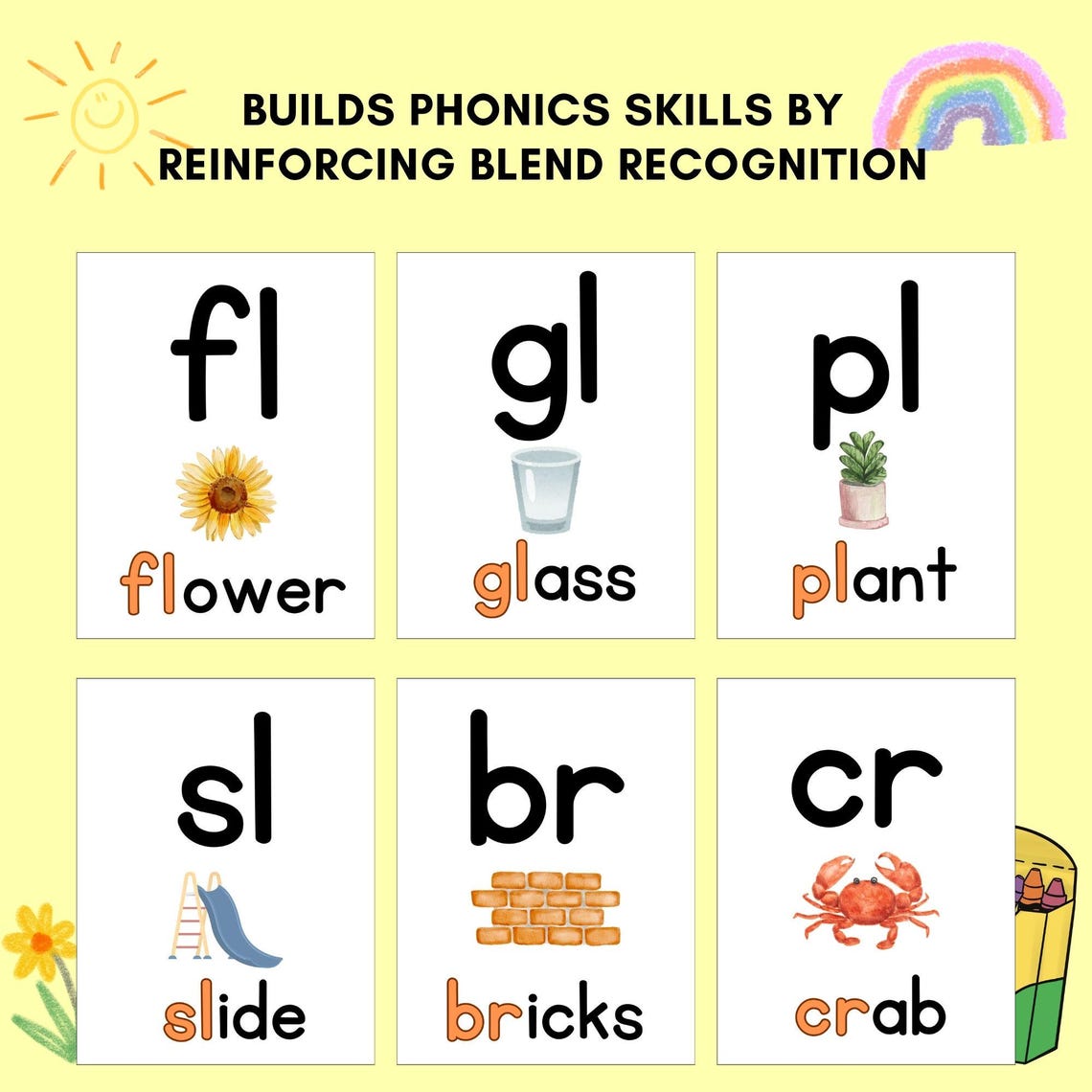 Blends Flashcards | Beginning Consonant Blends Phonics Printable ...