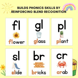 Blends Flashcards | Beginning Consonant Blends Phonics Printable ...