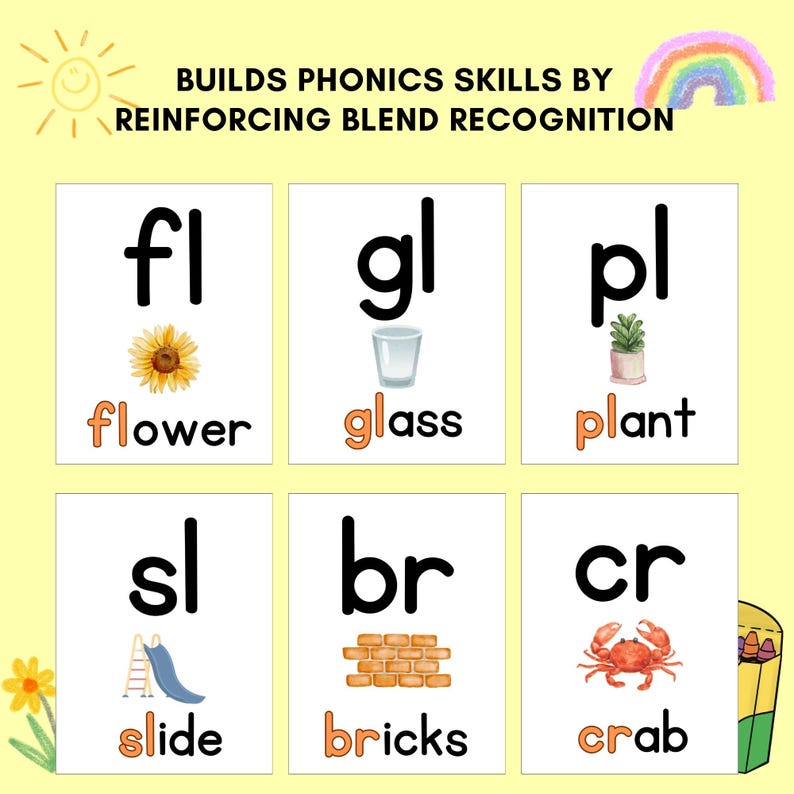 Blends Flashcards | Beginning Consonant Blends Phonics Printable ...