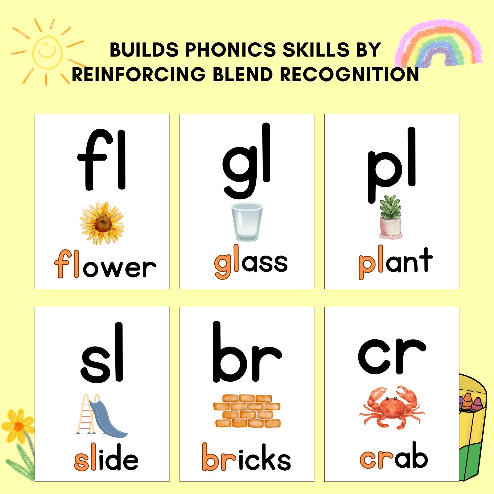 Blends Flashcards | Beginning Consonant Blends Phonics Printable ...