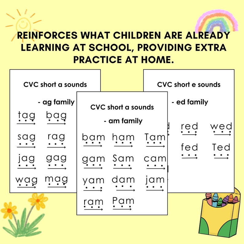 CVC Words Printable, Kindergarten Phonics and Reading, Phonics Word ...