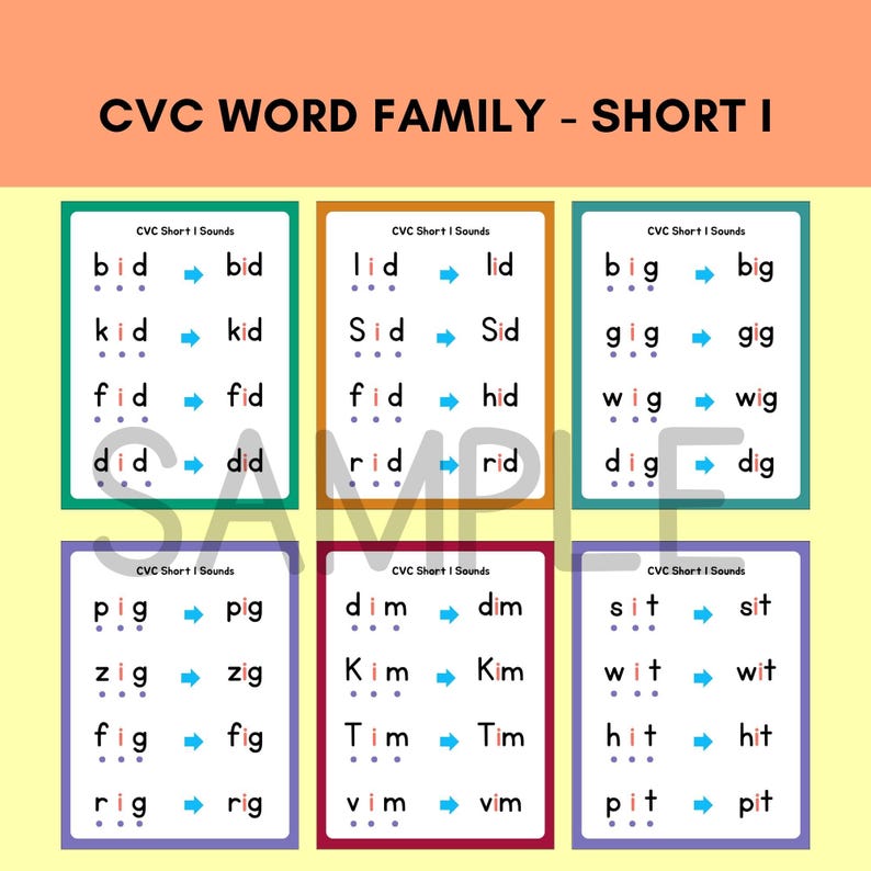 CVC Word Families Printable | Kindergarten Phonics Short Vowel Reading ...