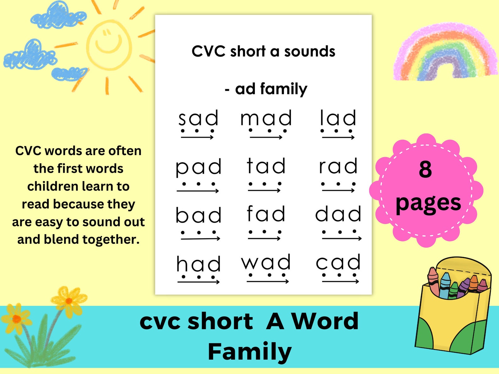 Printable Cvc Worksheets, Cvc Short a Family, Printable, Homeschool ...
