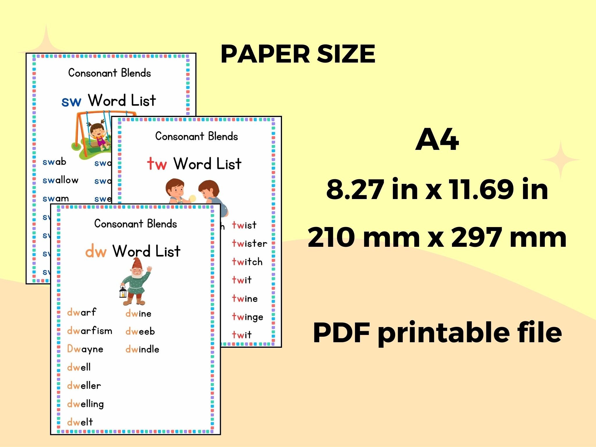 Consonant Blends Printable Phonics Poster Learn To Reading And