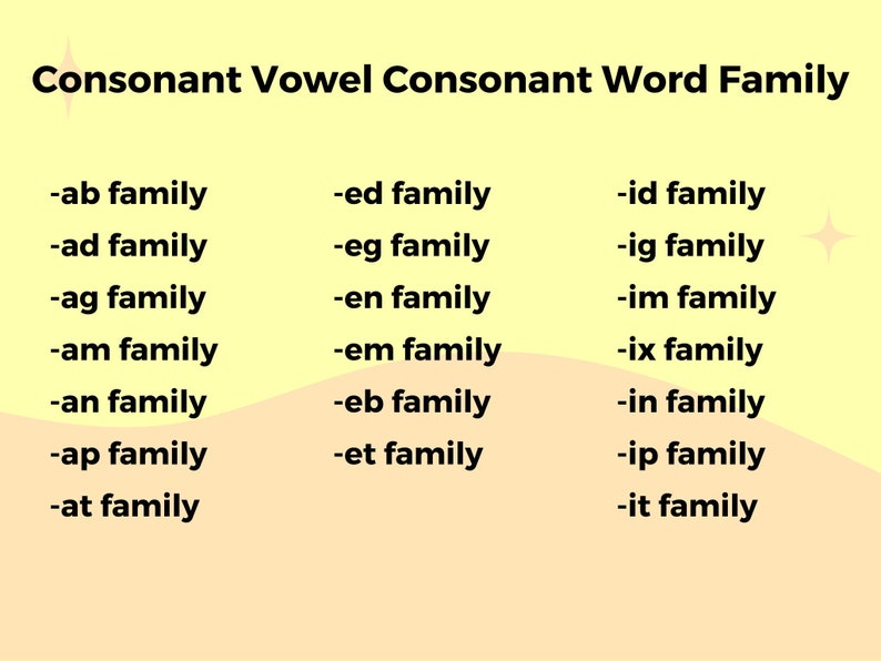 Homeschool Phonics CVC Word Family Printable Boost Reading Fluency With Three Letter Words ...
