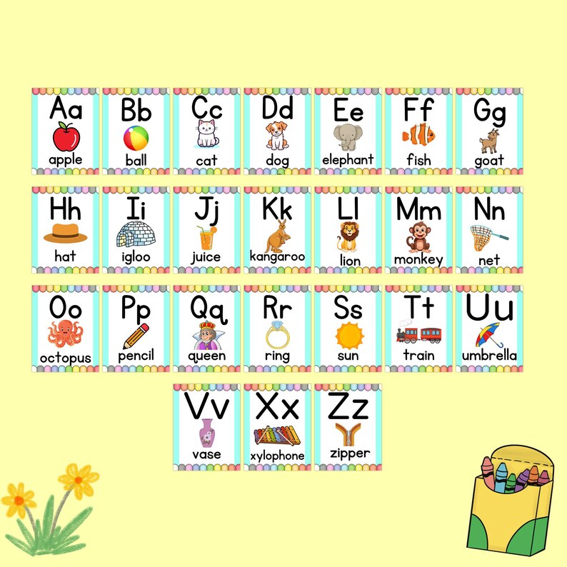 Alphabet Poster Printable, ABC Classroom Poster for Toddler Learning ...