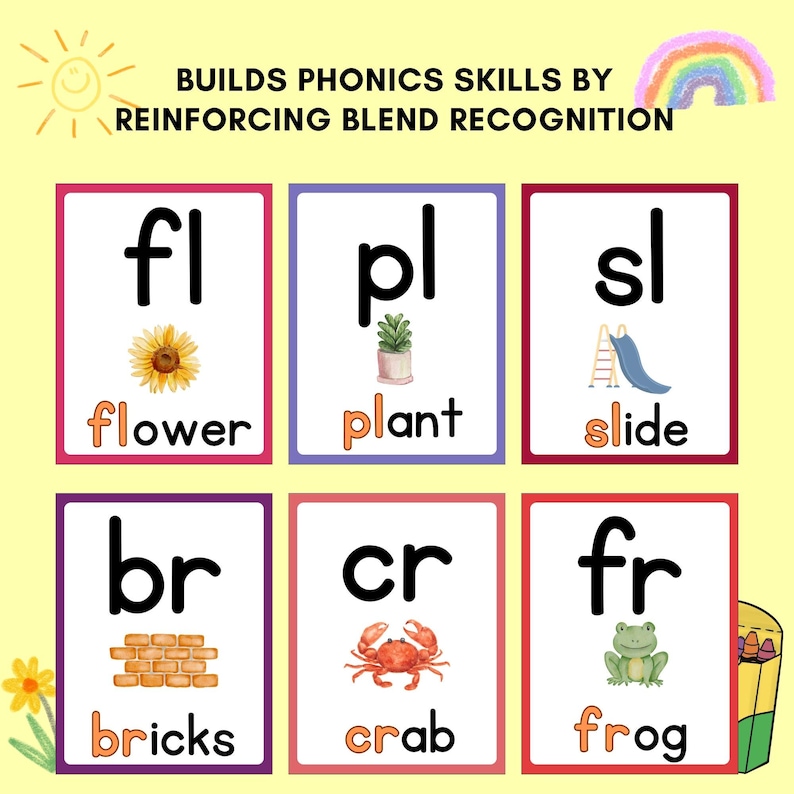 Beginning Blends Flashcards | Phonics Blend Cards | Consonant Blends ...