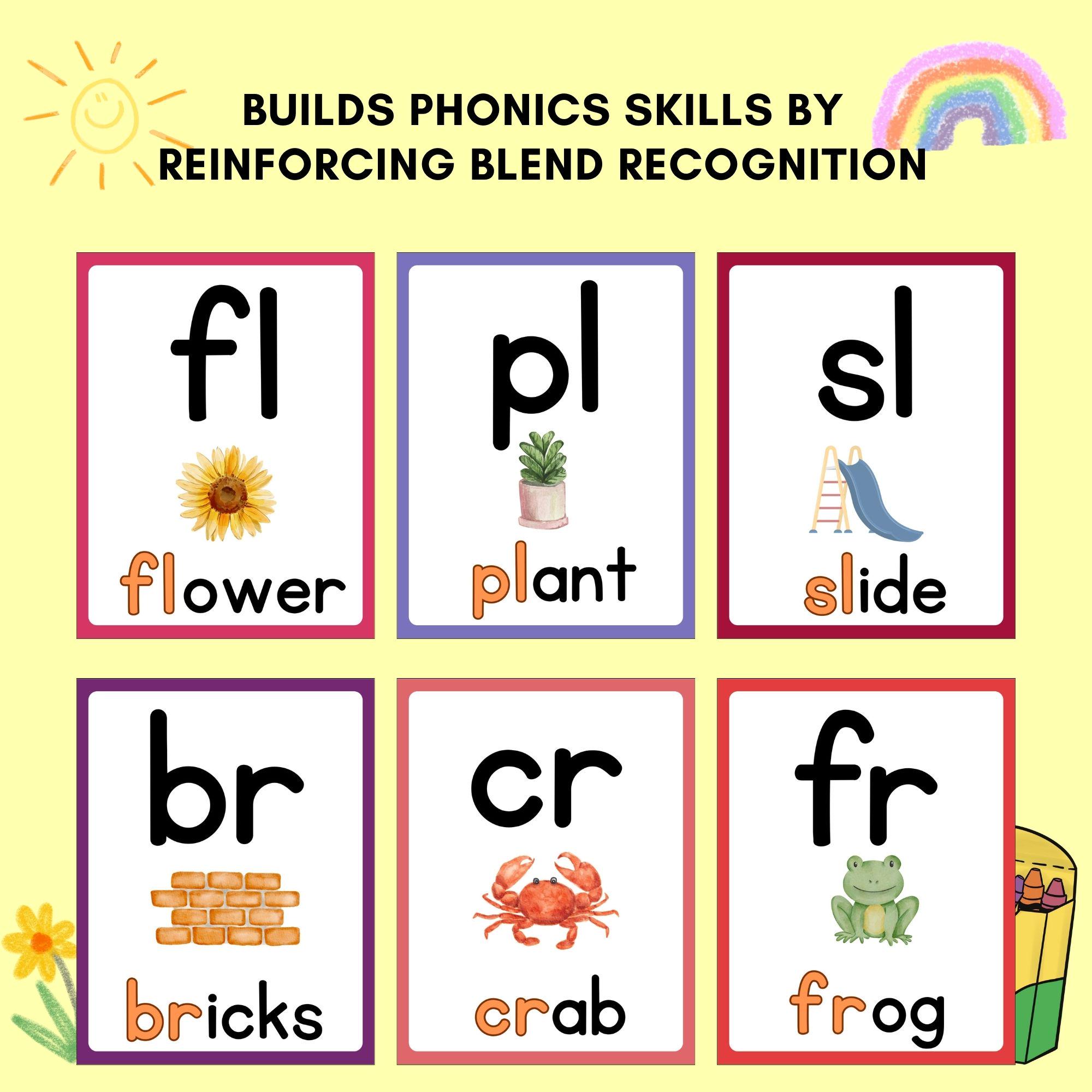 Beginning Blends Flashcards | Phonics Blend Cards | Consonant Blends ...