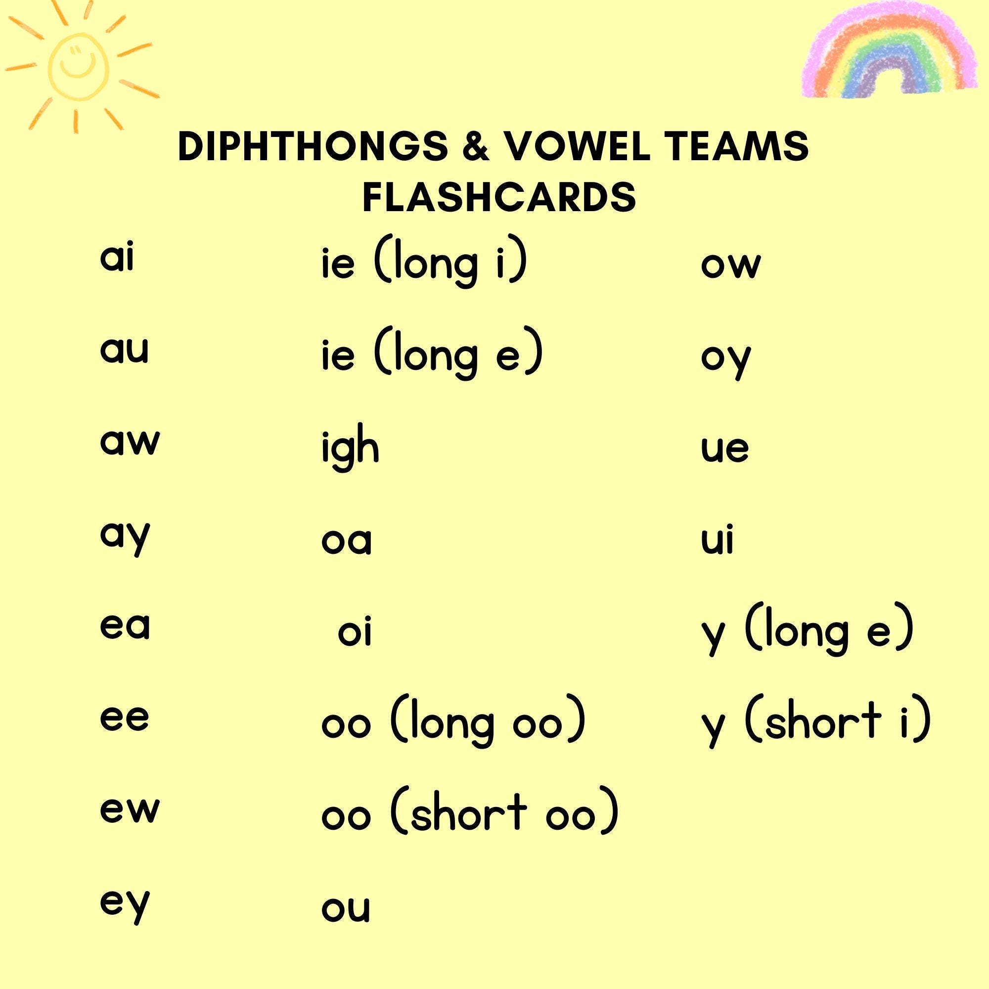 Diphthongs Flashcards | Vowel Teams and Long Vowel Cards | Phonics ...