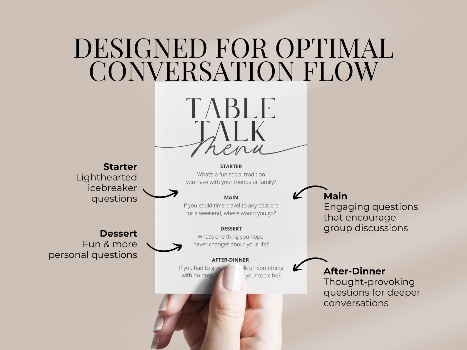 Dinner Party Conversation Card Printable Icebreaker Game for Adult ...