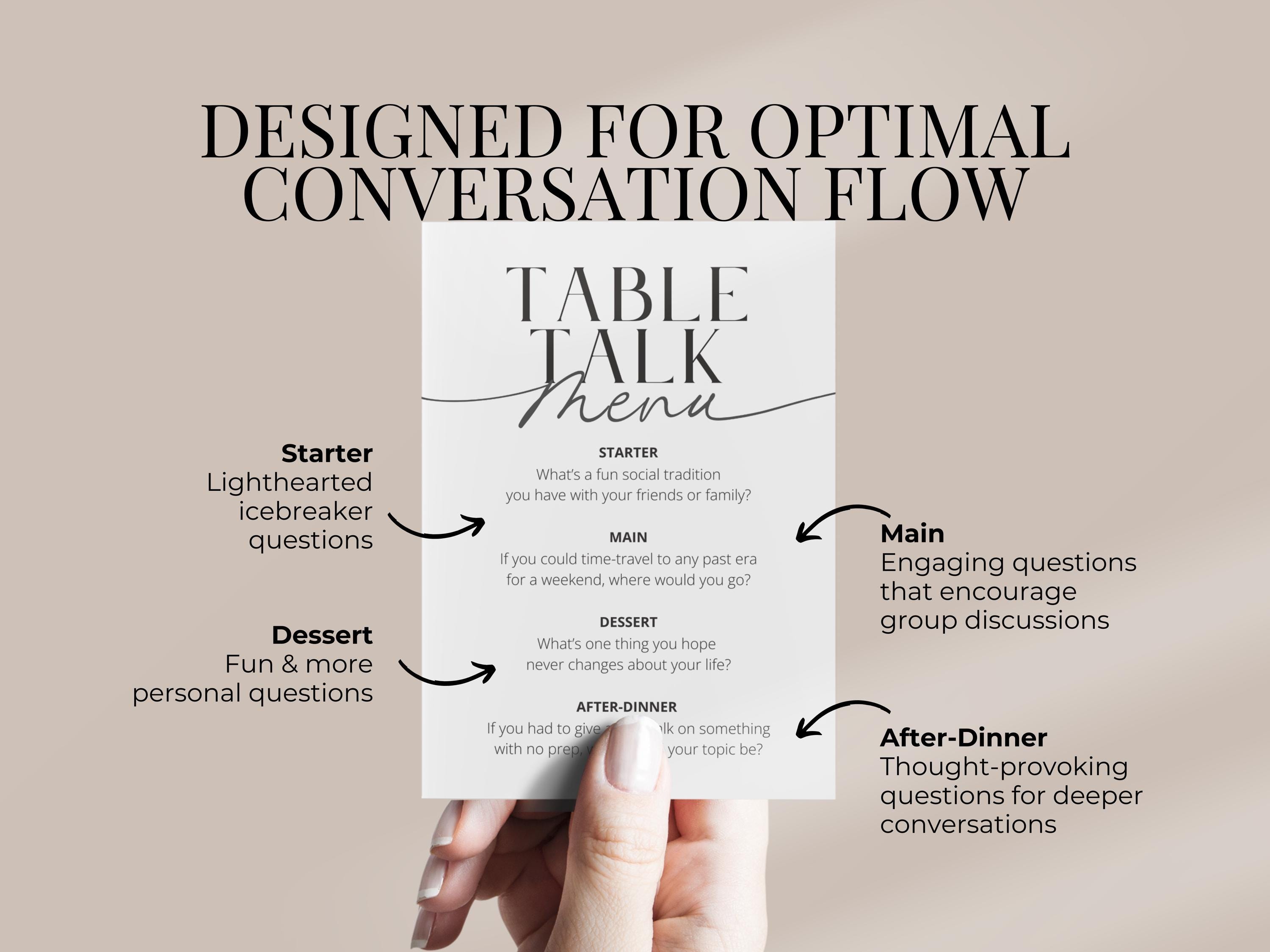 Wedding Table Talk Game for Wedding Guest Table Activity Printable ...