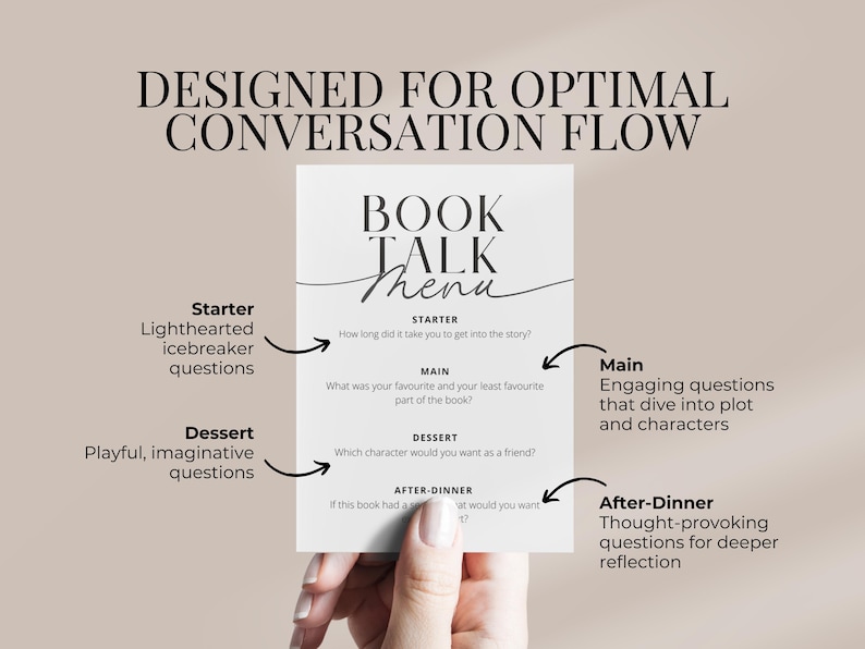 Printable Book Club Game for Book Party Icebreaker Question Book ...