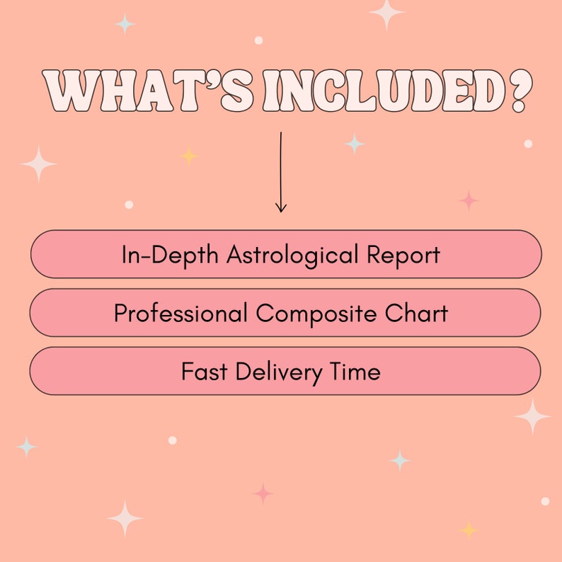 Composite Chart Composite Astrology Reading Composite Chart Reading