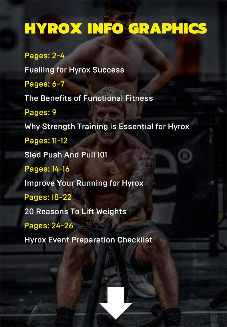 HYROX Infographics Editable Canva Templates for Coaches - Etsy