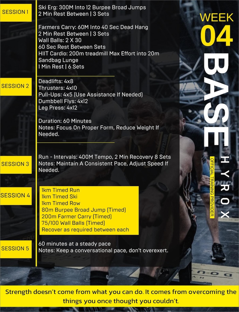 HYROX Online 12-week Training Pack + Complete Training & Nutrition ...