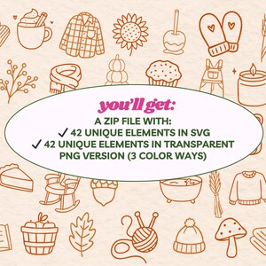 Cozy Fall Clipart Bundle Fall Desserts Svg Illustration Whimsical ...