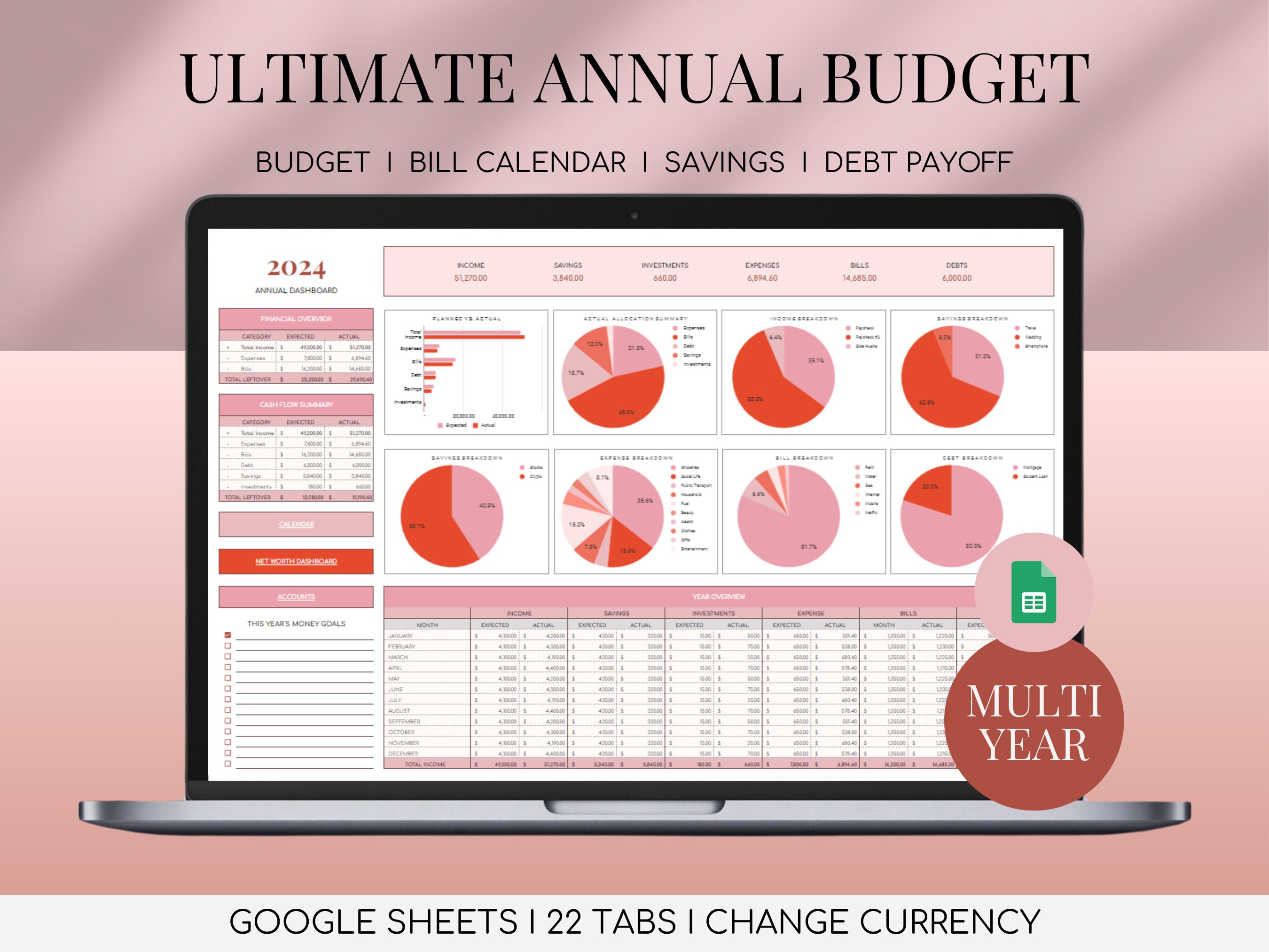 Annual Google Sheets Budgeting Spreadsheet Yearly Budget Template ...