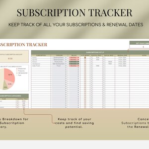 Subscrition Tracker Google Sheets Budgeting Spreadsheet Monthly Annual ...