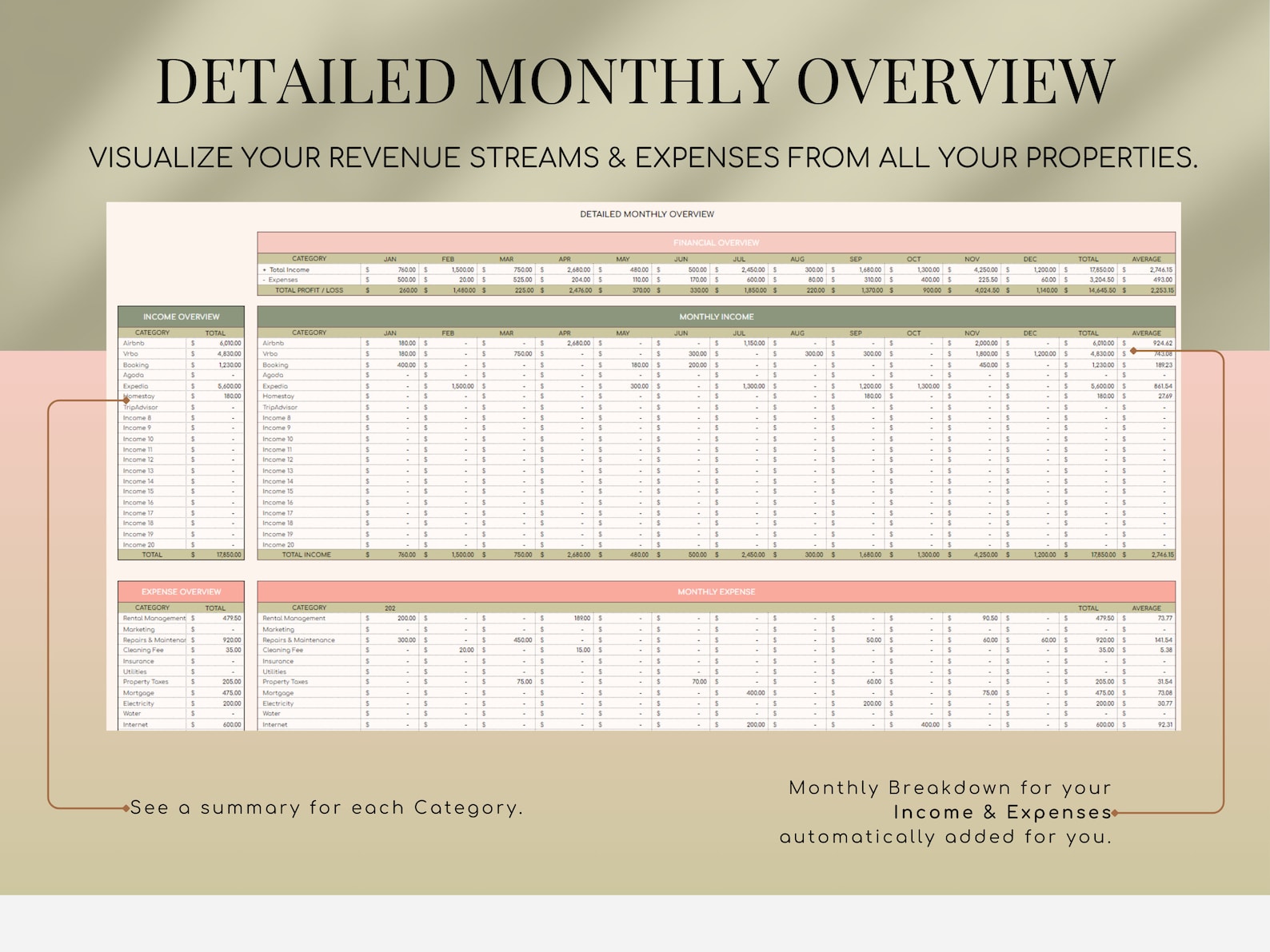 Airbnb Template Bookkeeping Income Expense Spreadsheet Multi Property ...