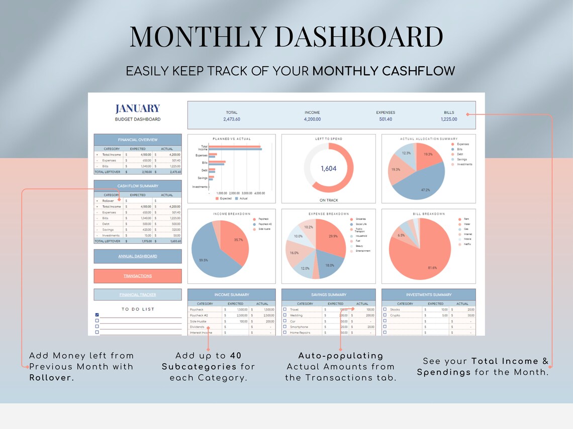Simple Annual Google Sheets Budgeting Spreadsheet Yearly Budget ...