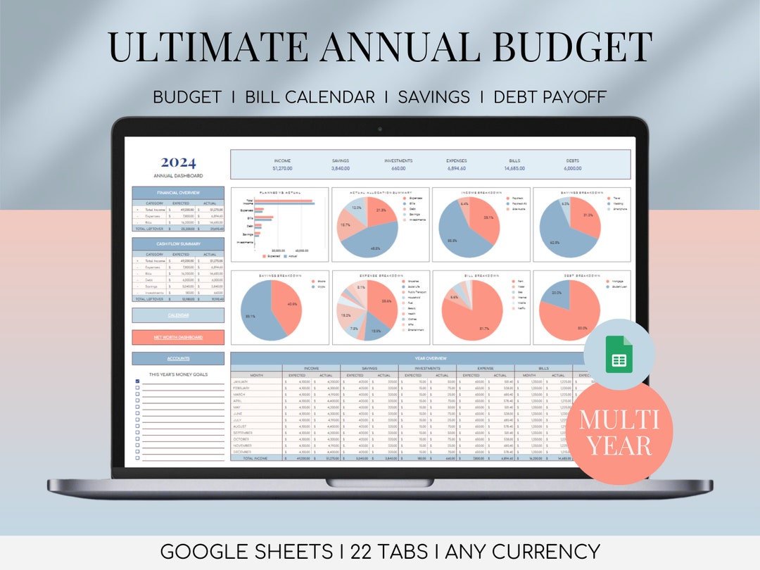 Annual Google Sheets Budgeting Spreadsheet Yearly Budget Template ...