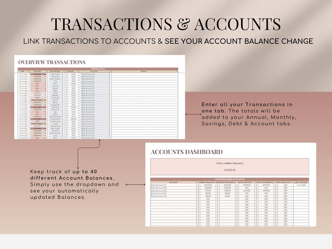 Annual Google Sheets Budgeting Spreadsheet Yearly Budget Template ...