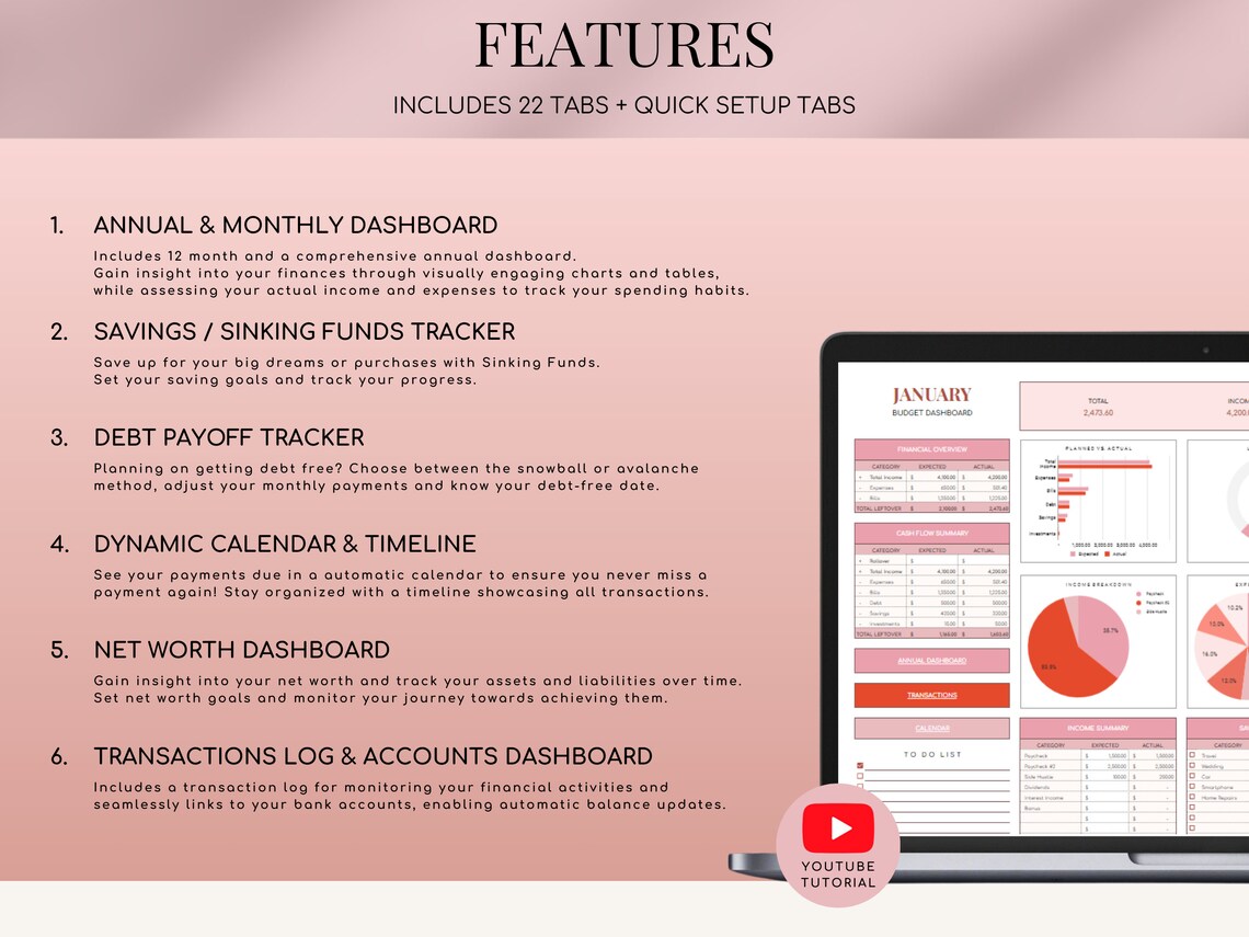 Annual Google Sheets Budgeting Spreadsheet Yearly Budget Template ...