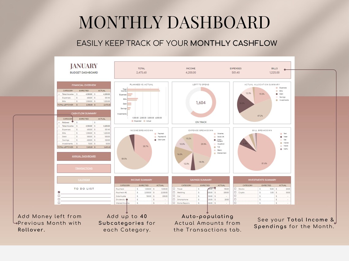 Annual Google Sheets Budgeting Spreadsheet Yearly Budget Template ...