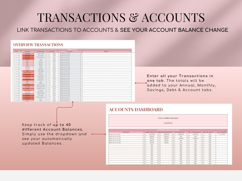 Annual Google Sheets Budgeting Spreadsheet Yearly Budget Template ...