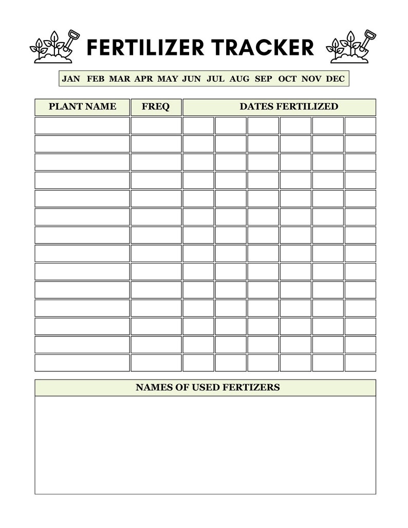 Smart Garden Planner | Digital Download for Efficient Garden Management ...