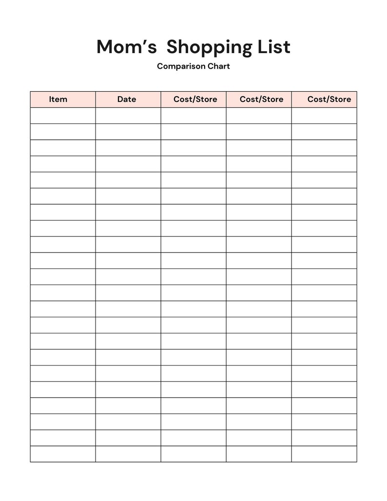 Complete Mom’s Planner Bundle | Digital Download for Managing Family ...