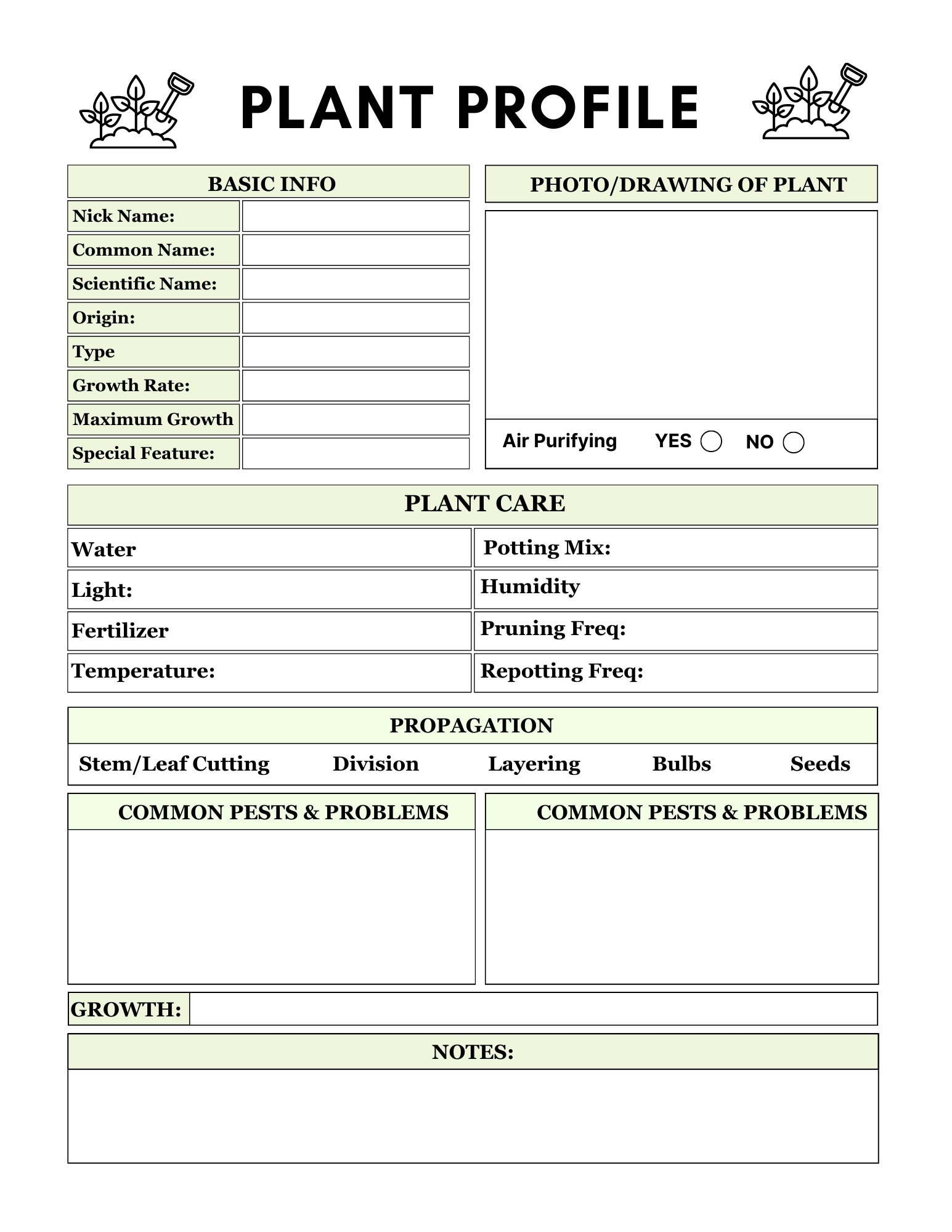 Smart Garden Planner | Digital Download for Efficient Garden Management ...