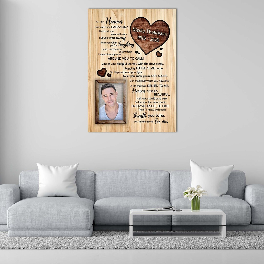 Personalized in Loving Memory Poster Canvas Wall Art, Custom Photo ...