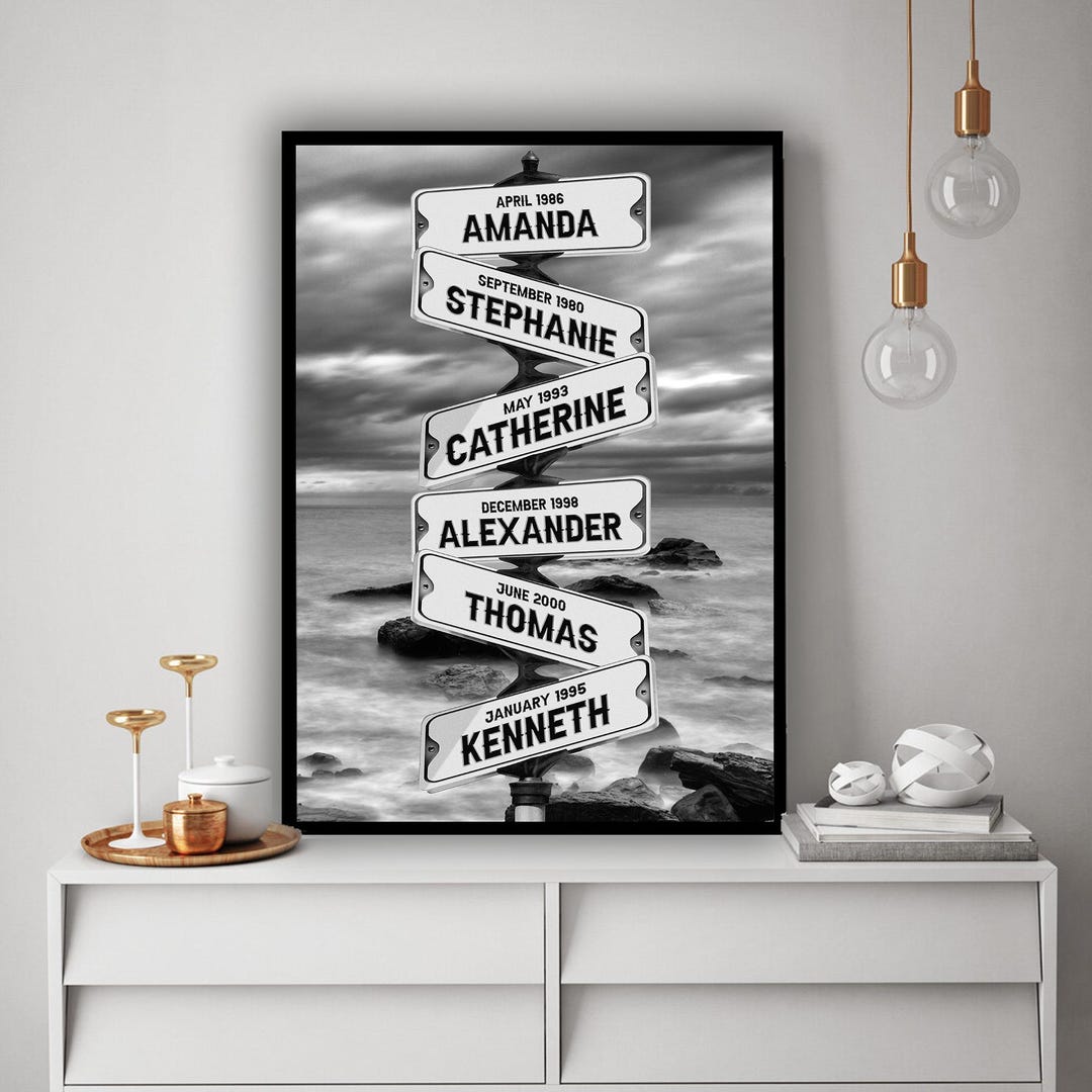 Personalized Family Name Vintage Street Sign Poster Canvas Wall Art ...