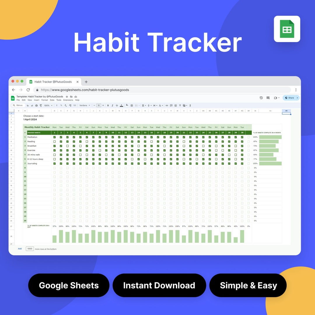 Habit Tracker - Google Sheets Template - Daily Monthly Habits ...