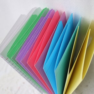 Mini File Folders, File Folders, Scrapbook Supply, Junk Journals. Smash ...