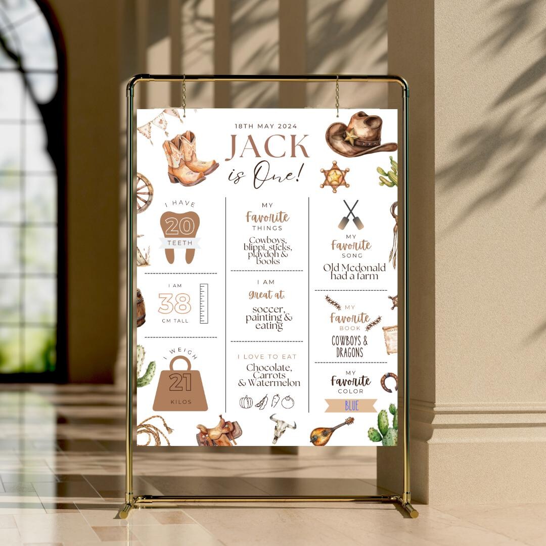 First Rodeo Milestone Chart, INSTANT DOWNLOAD, Cowboy 1st Bday ...