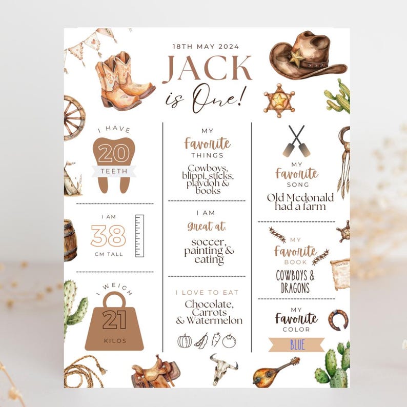 First Rodeo Milestone Chart, INSTANT DOWNLOAD, Cowboy 1st Bday ...